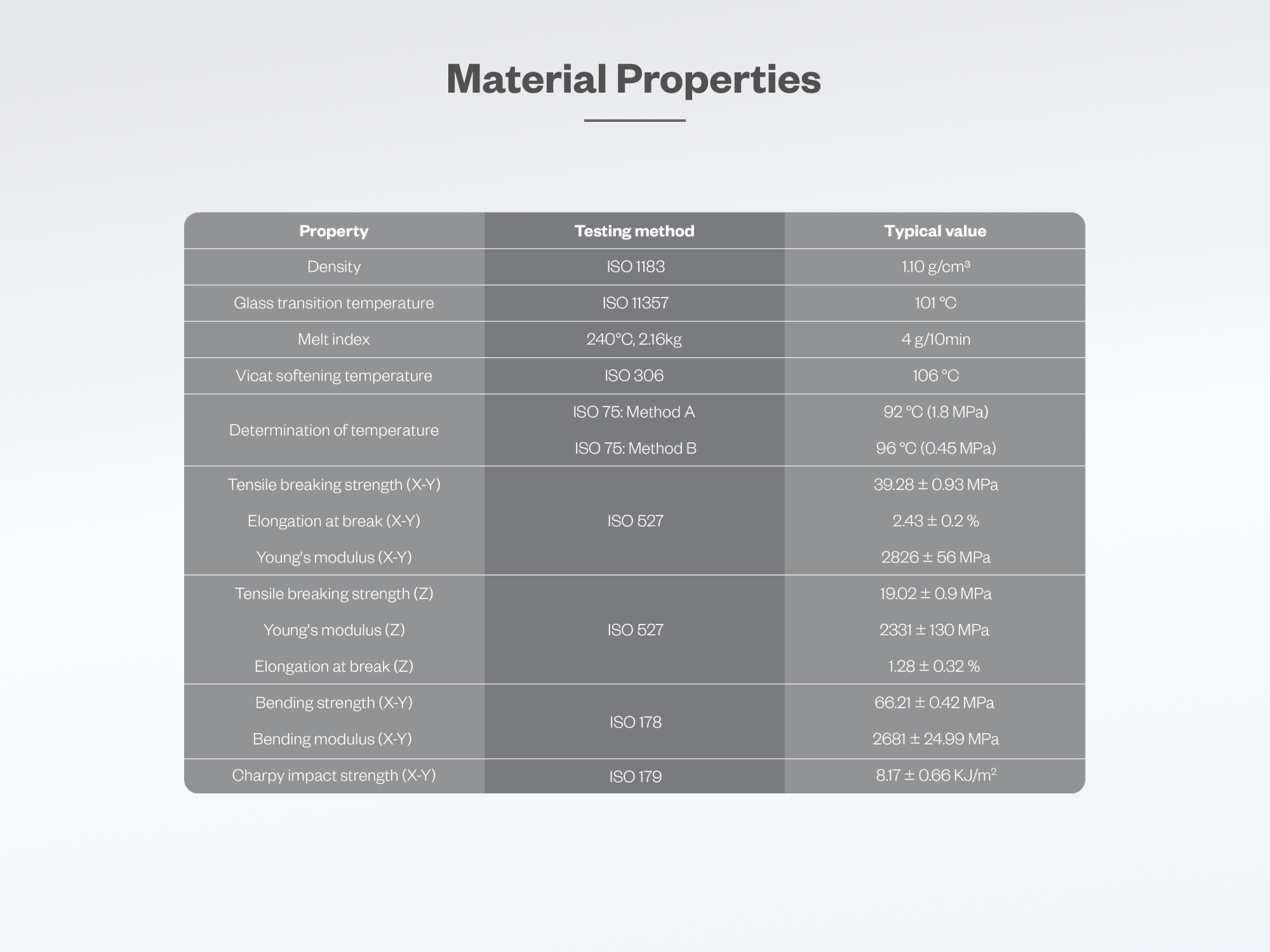 Phaetus aeWorthy ABS-GF GLASS FILLED ABS (Multiple Colors) 3D Printer