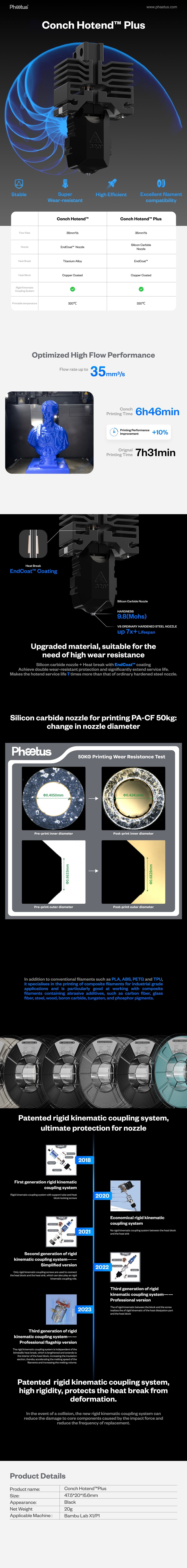 Conch Hotend™ Plus - X1/P1 series – Phaetus Store
