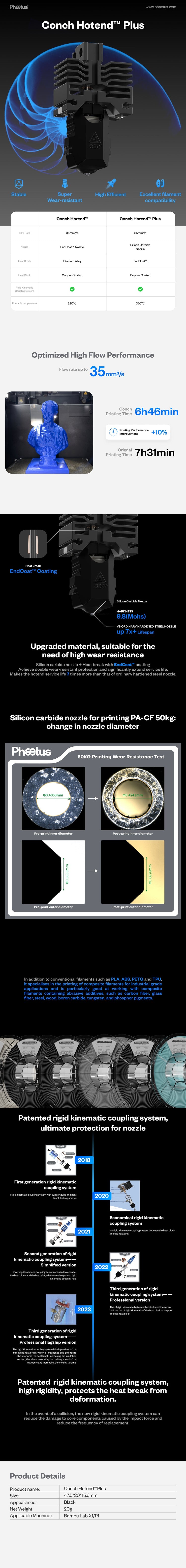 Conch Hotend™ Plus - X1/P1 series – Phaetus Store