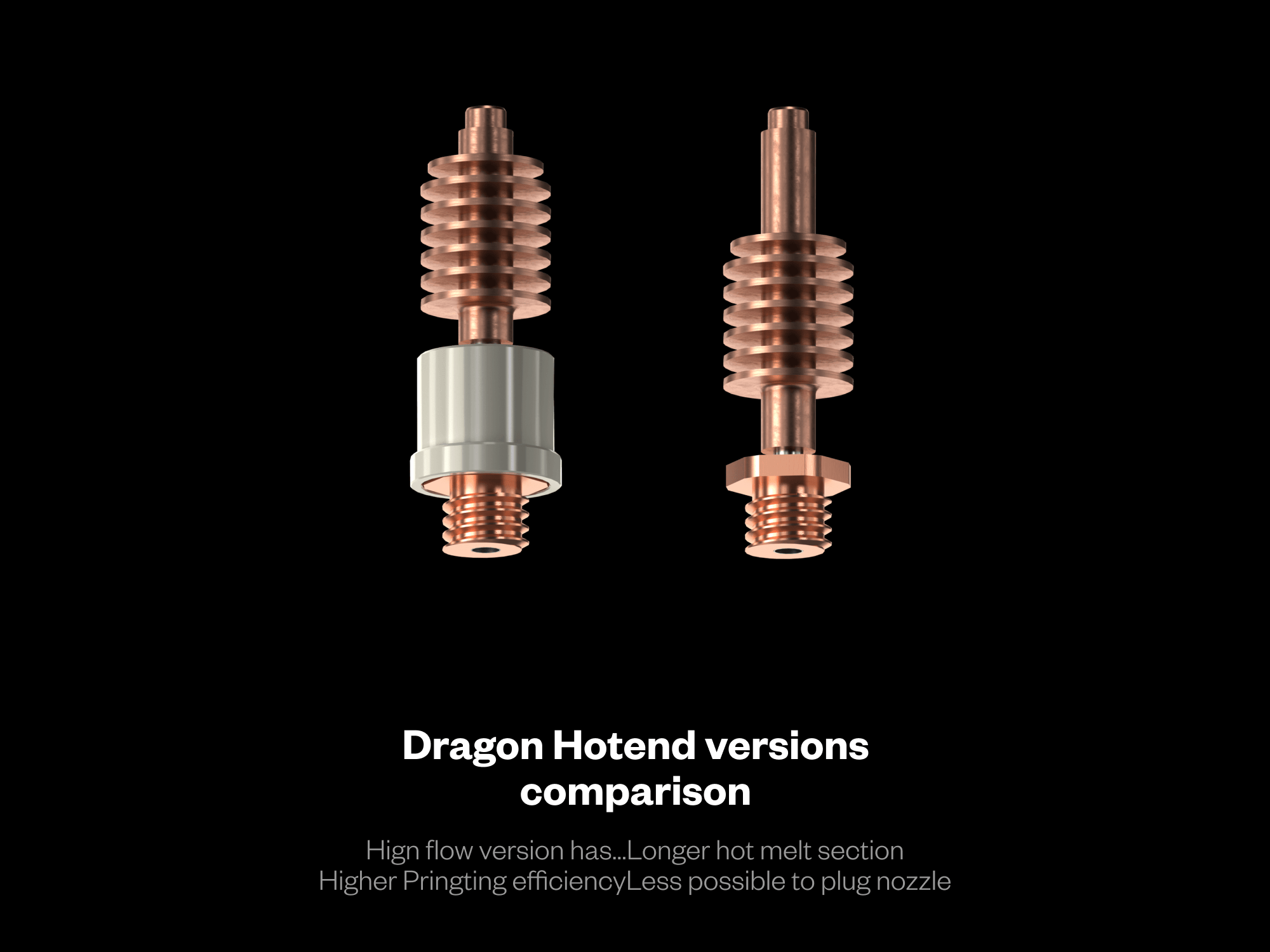 DRAGON HOTEND HF – Phaetus Store