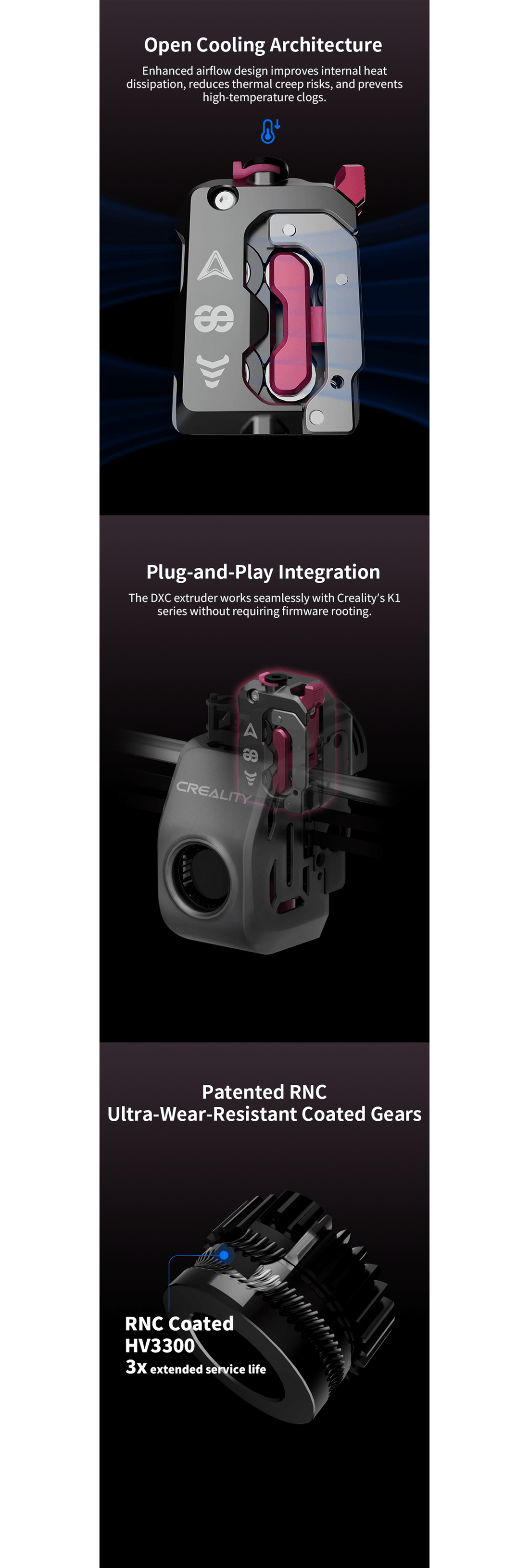 DXC Extruder – Phaetus Store