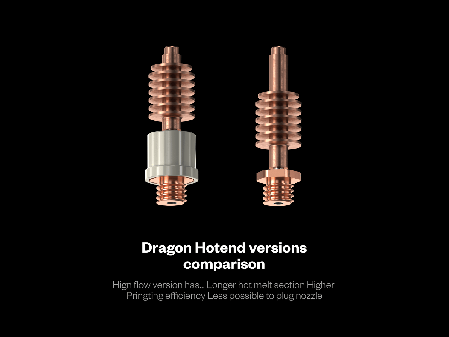 PHAETUS X VORON HOTEND HF – Phaetus Store