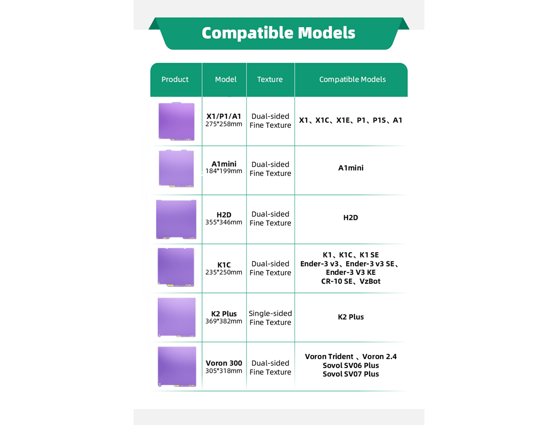 Conweb™ Build Plate – Phaetus Store