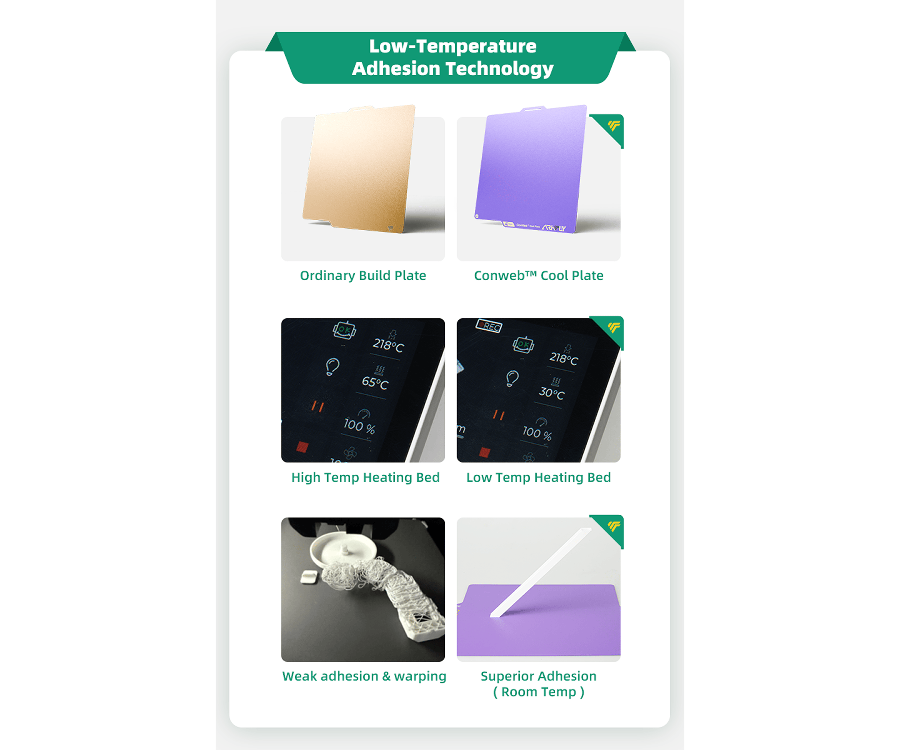 Conweb™ Build Plate – Phaetus Store