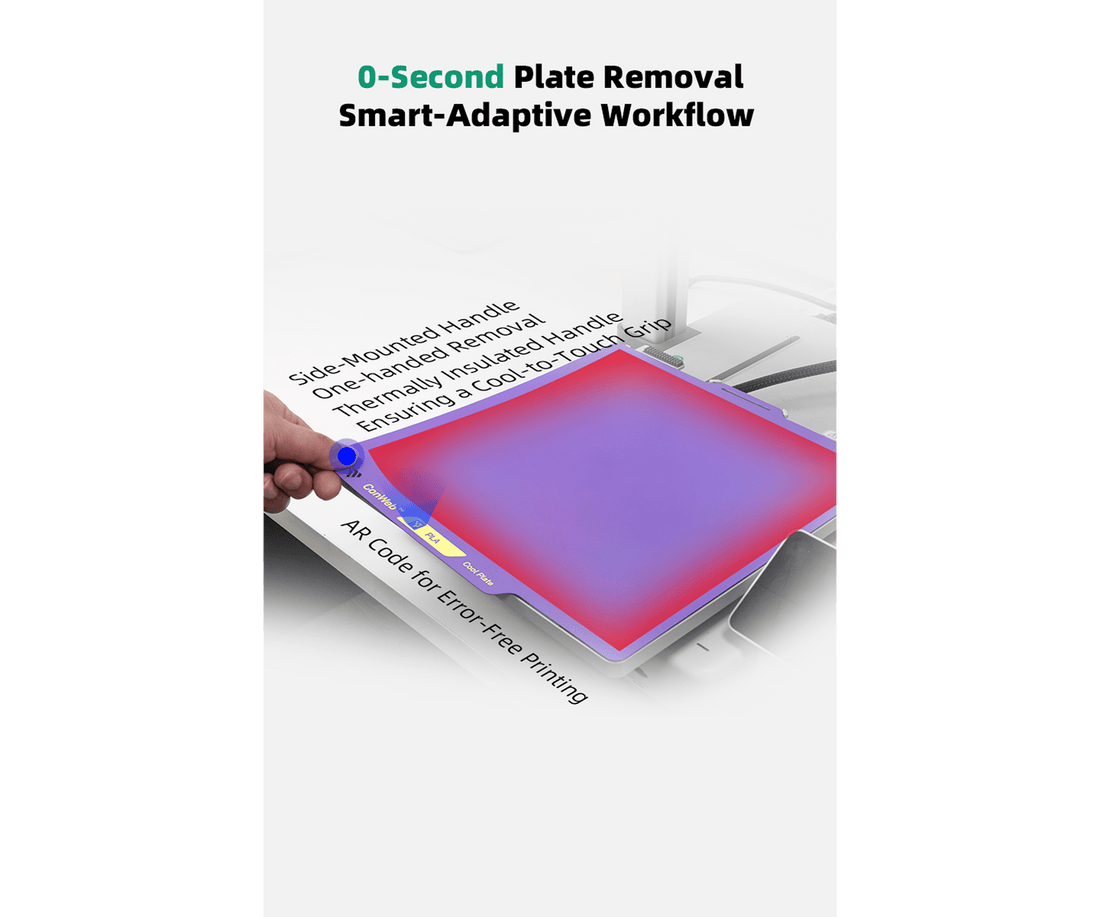 Conweb™ Build Plate – Phaetus Store
