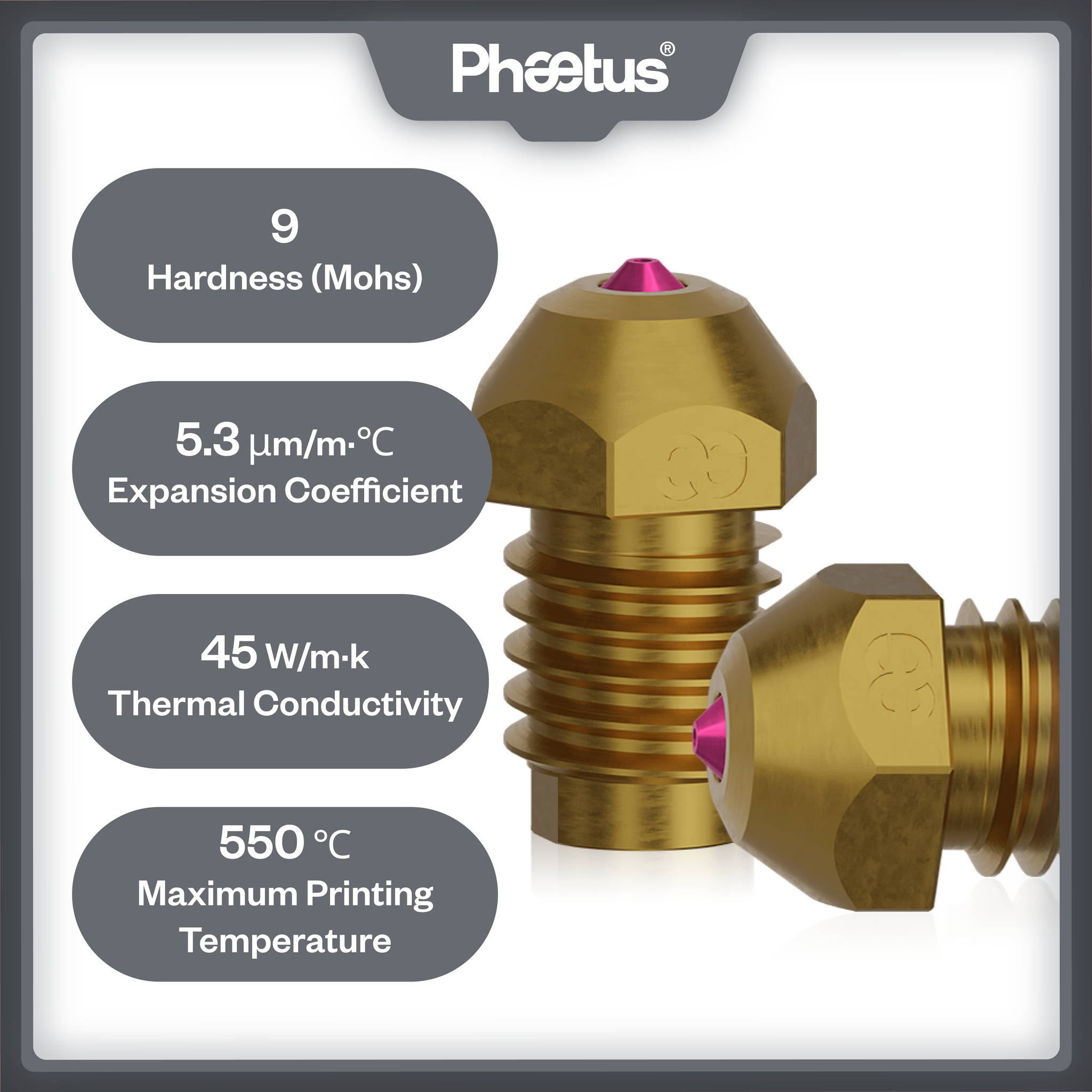 Ruby Nozzle 1 Phaetus Store