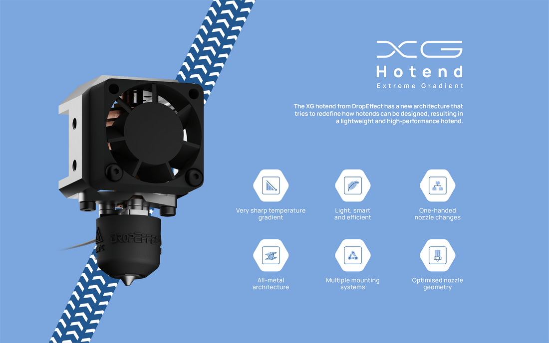 XG HOTEND – Phaetus Store