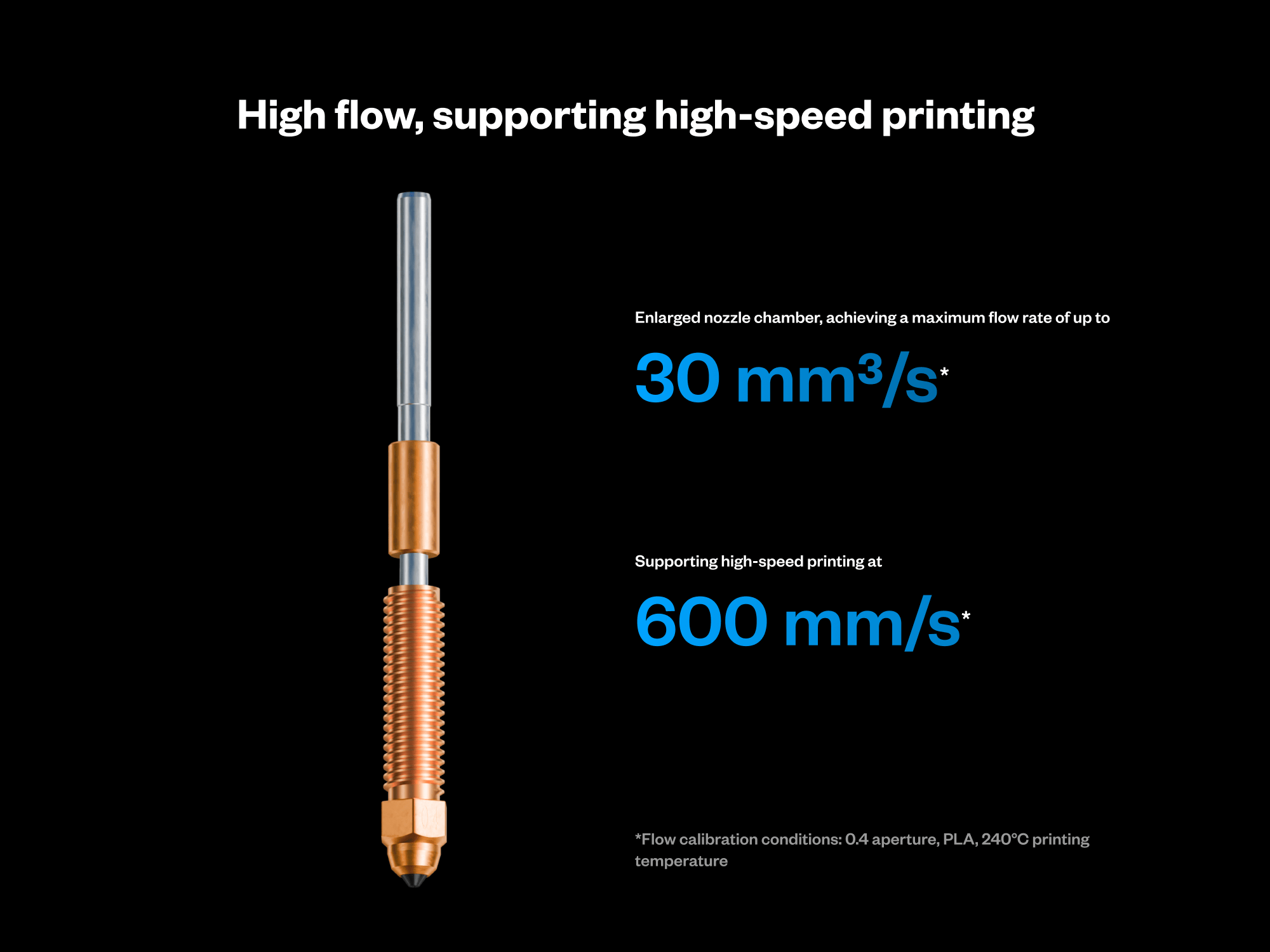 EndCoat™ Nozzle Suitable For Creality – Phaetus Store