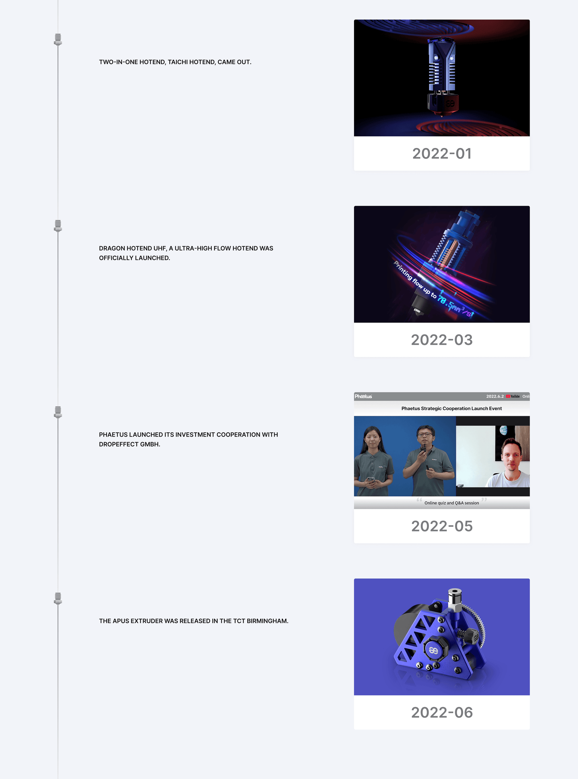 ABOUT – Phaetus Store