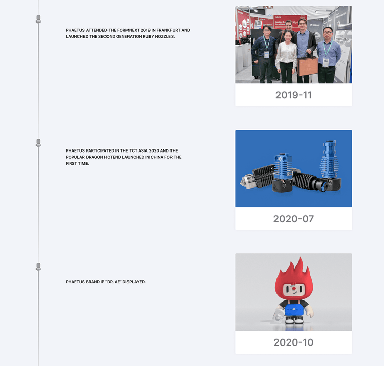 ABOUT – Phaetus Store