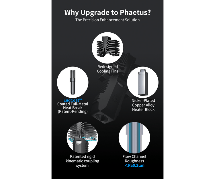 Conch Hotend™ QIDI Plus4 – Phaetus Store
