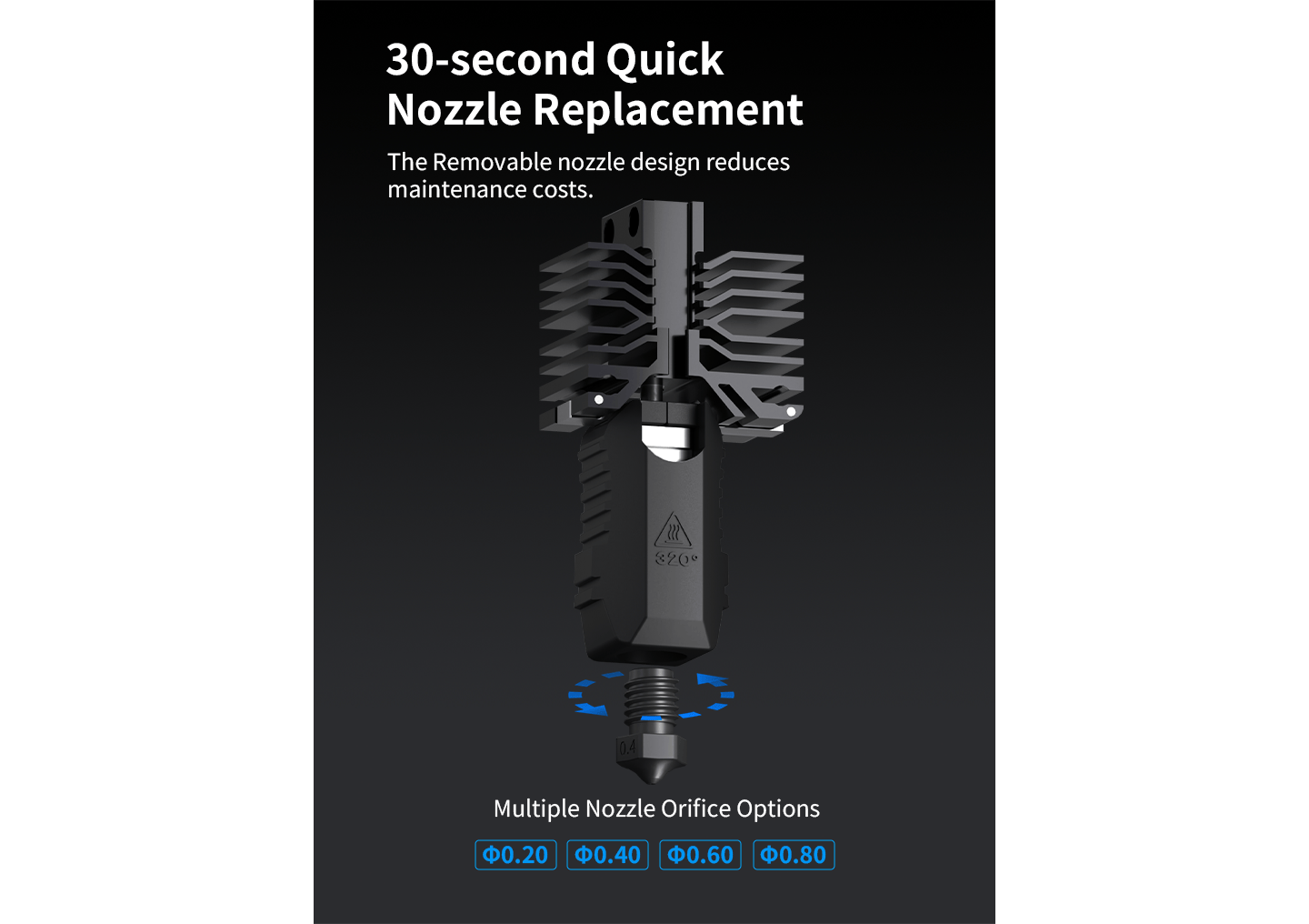 Conch Hotend™ QIDI Plus4 – Phaetus Store