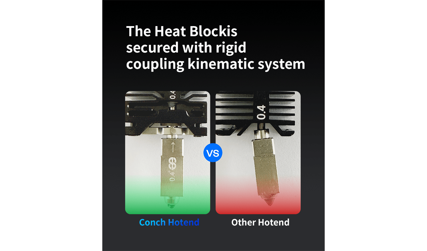 Conch Hotend™ QIDI Plus4 – Phaetus Store